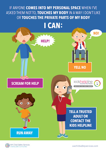 Personal Space Poster – WA Child Safety Services