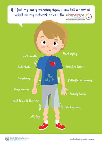 Warning Signs posters- Set of 2 (HARD COPY) – WA Child Safety Services